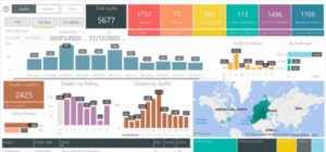 DIGITAL PLATFORM – TKS USA